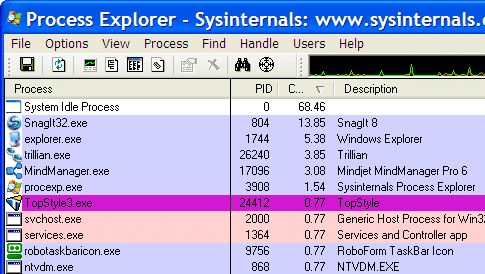 How Do I Find Out What Program Is Using All My CPU? - Ask Leo!