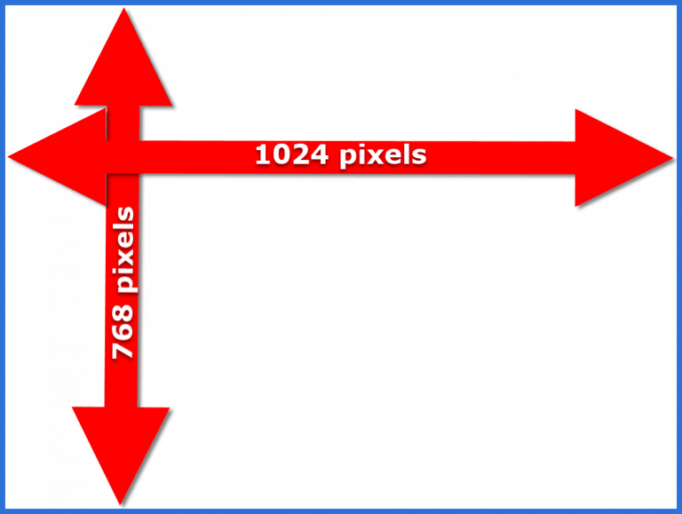 How Does Screen Resolution Work? - Ask Leo!