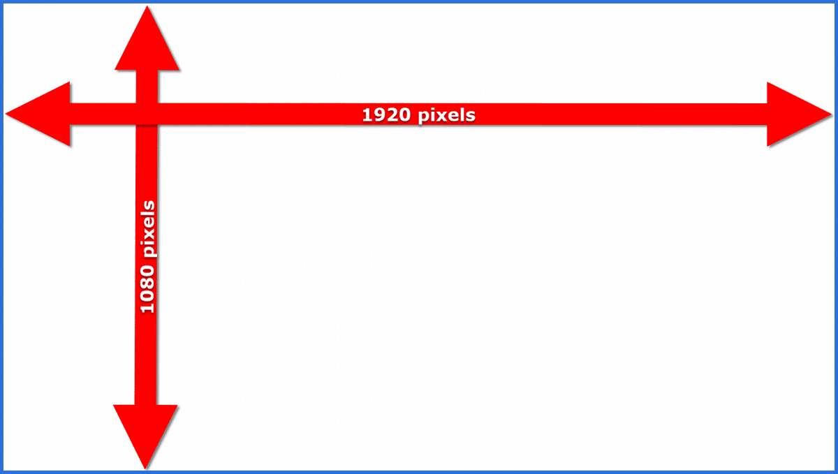 How Does Screen Resolution Work? - Ask Leo!