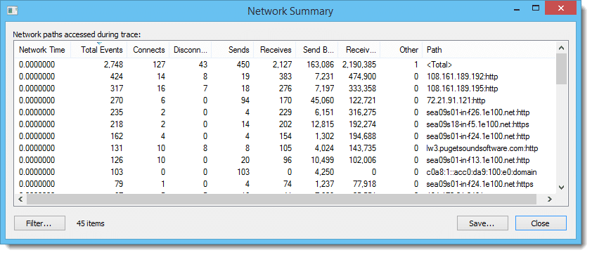 How to Monitor Network Activity and Speed up Your Machine's Connection ...