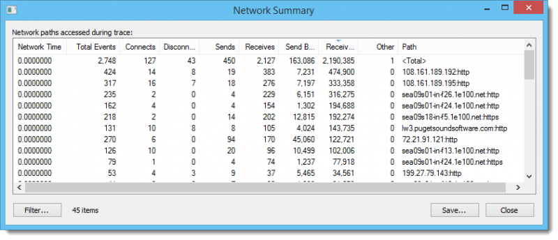 How to Monitor Network Activity and Speed up Your Machine's Connection ...