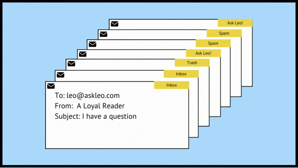 How Do Gmail Labels Relate to Folders? - Ask Leo!