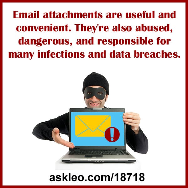 Email attachments are useful and convenient. They're also abused ...