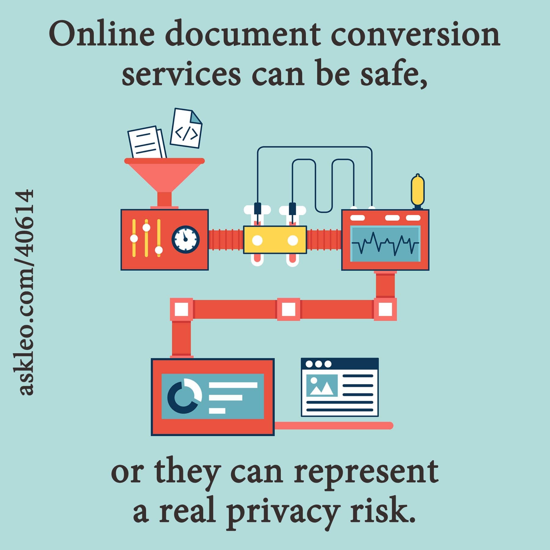 Online document conversion services can be safe, or they can represent ...